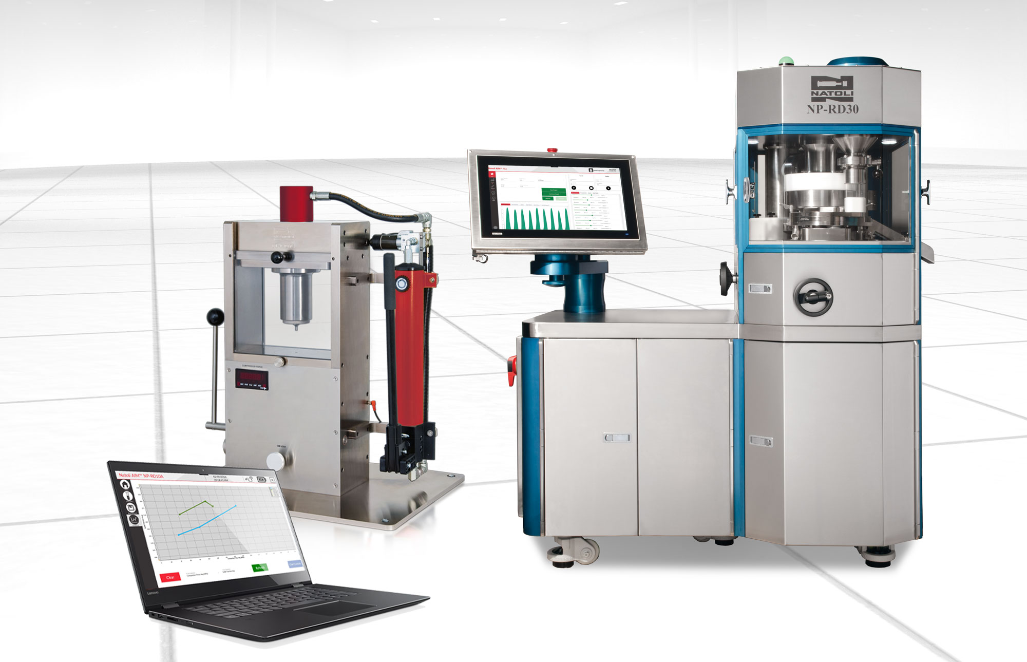 USP – Natoli Scientific